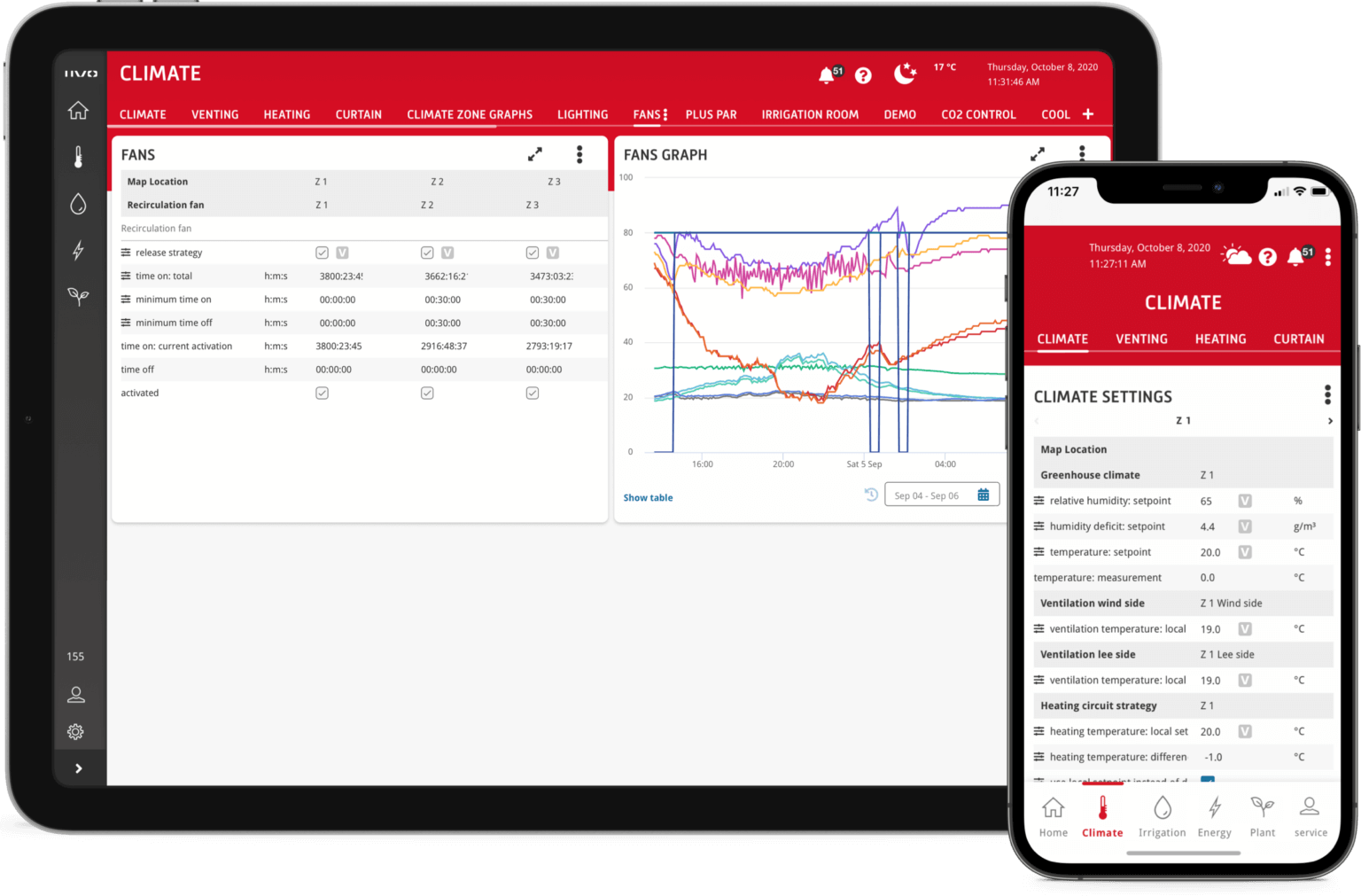 IIVO — Connecting Nature and technology. Developed by Hoogendoorn.